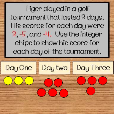 How to Use The Game of Golf to Teach Integers – Kelly's Kool Lessons