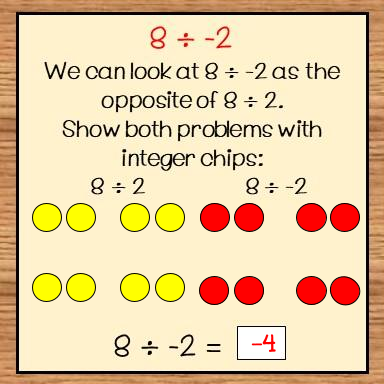 How to Use The Game of Golf to Teach Integers – Kelly's Kool Lessons