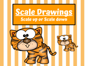 Scale Drawings – Digital Lesson – Kelly's Kool Lessons