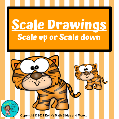 Digital Geometry for 7th Grade Teachers - Kelly's Kool Lessons