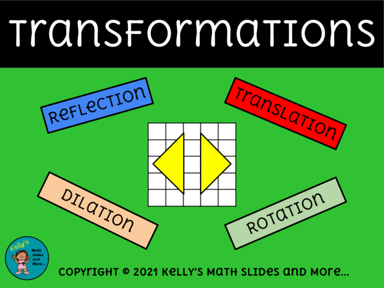 Transformations in Middle School Math – Kelly's Kool Lessons