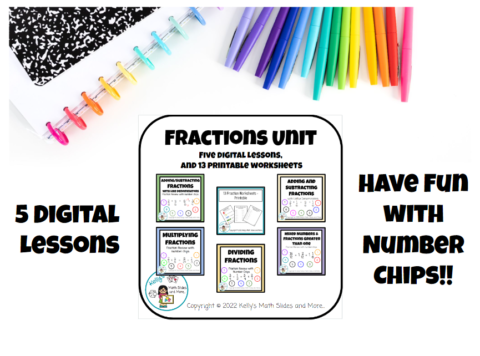 Fractions Review for Middle School - Revisit this Critical Math Skill ...