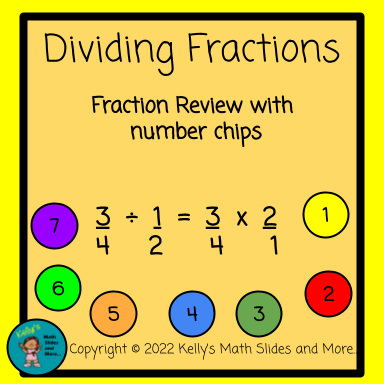 Fractions Review for Middle School - Revisit this Critical Math Skill ...