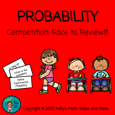 Student Engagement in Middle School – Kelly's Kool Lessons