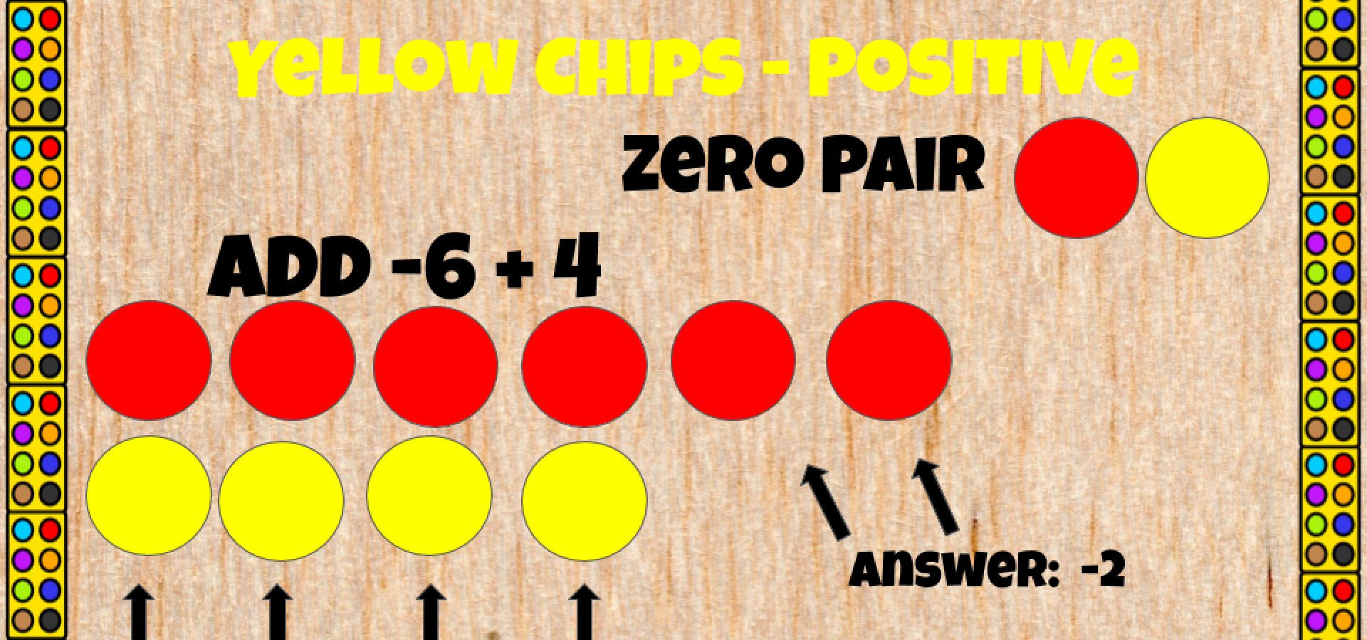 Create your own Digital Lessons with Google Slides - Kelly's Kool Lessons