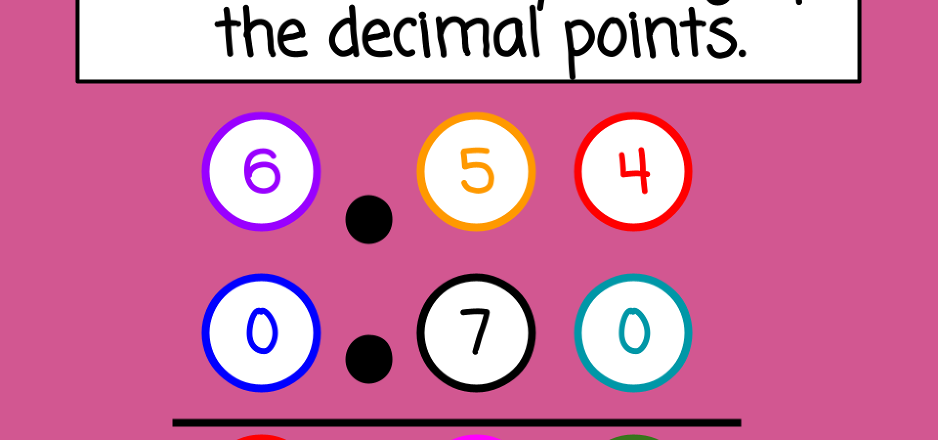 Decimals: Teaching with Number Chips - Kelly's Kool Lessons